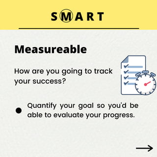 Smart Goals | PDF