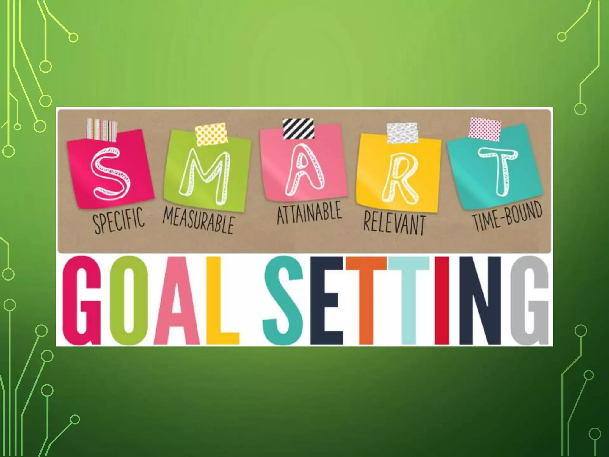 SMART Goals.ppt