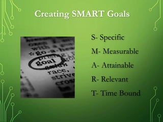 SMART Goals.ppt
