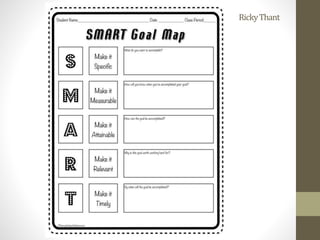 Smart Goals.pptx