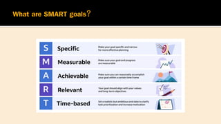 เป้าประสงค์ที่ฉลาด SMART Goals in Thai Language.pdf