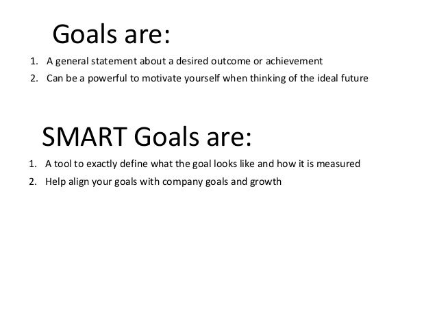 Smart goals assignment