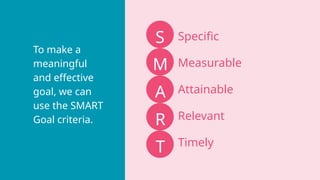 SMART Goals Education Presentation in Colorful Graphic Style.pptx