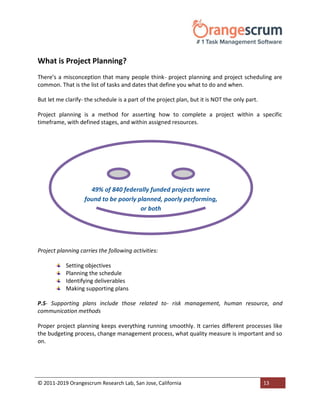Smart Goal Setting and Project Planning | PDF