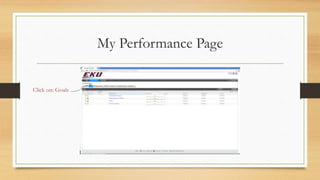 SMART Goals Follow-Up | PPTX