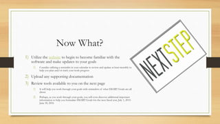 SMART Goals Follow-Up | PPTX