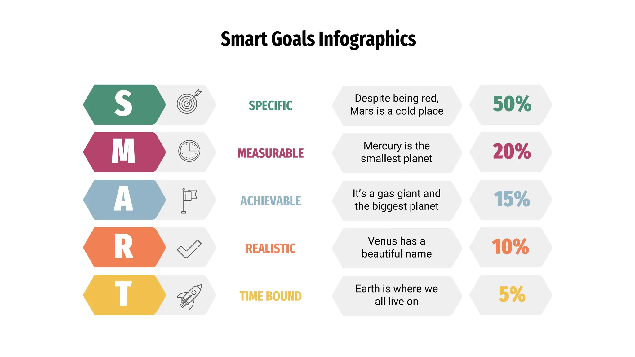 Smart Goals Infographics by Slidesgo.pptx