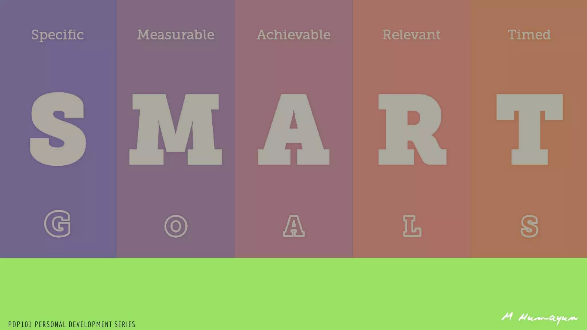 Smart Goals PDP 101 | PPT