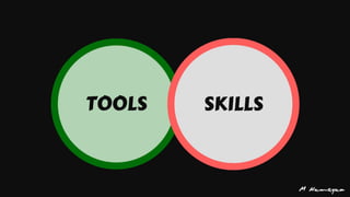 Smart Goals PDP 101 | PPT