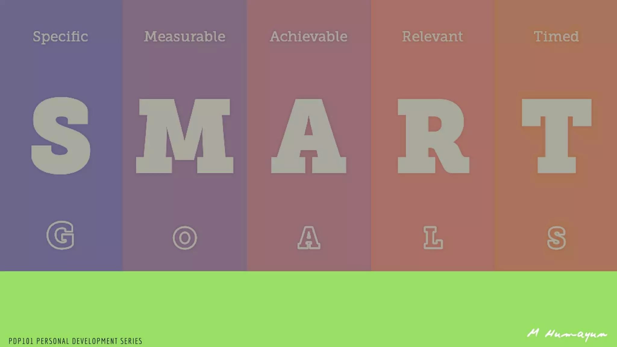 Smart Goals "Personal Development Program" | PDF