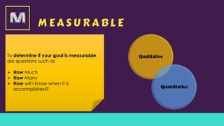 Smart Goals "Personal Development Program" | PDF