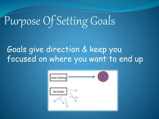 Setting smart goals. | PPTX