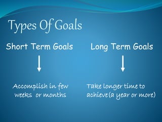 Setting smart goals. | PPT