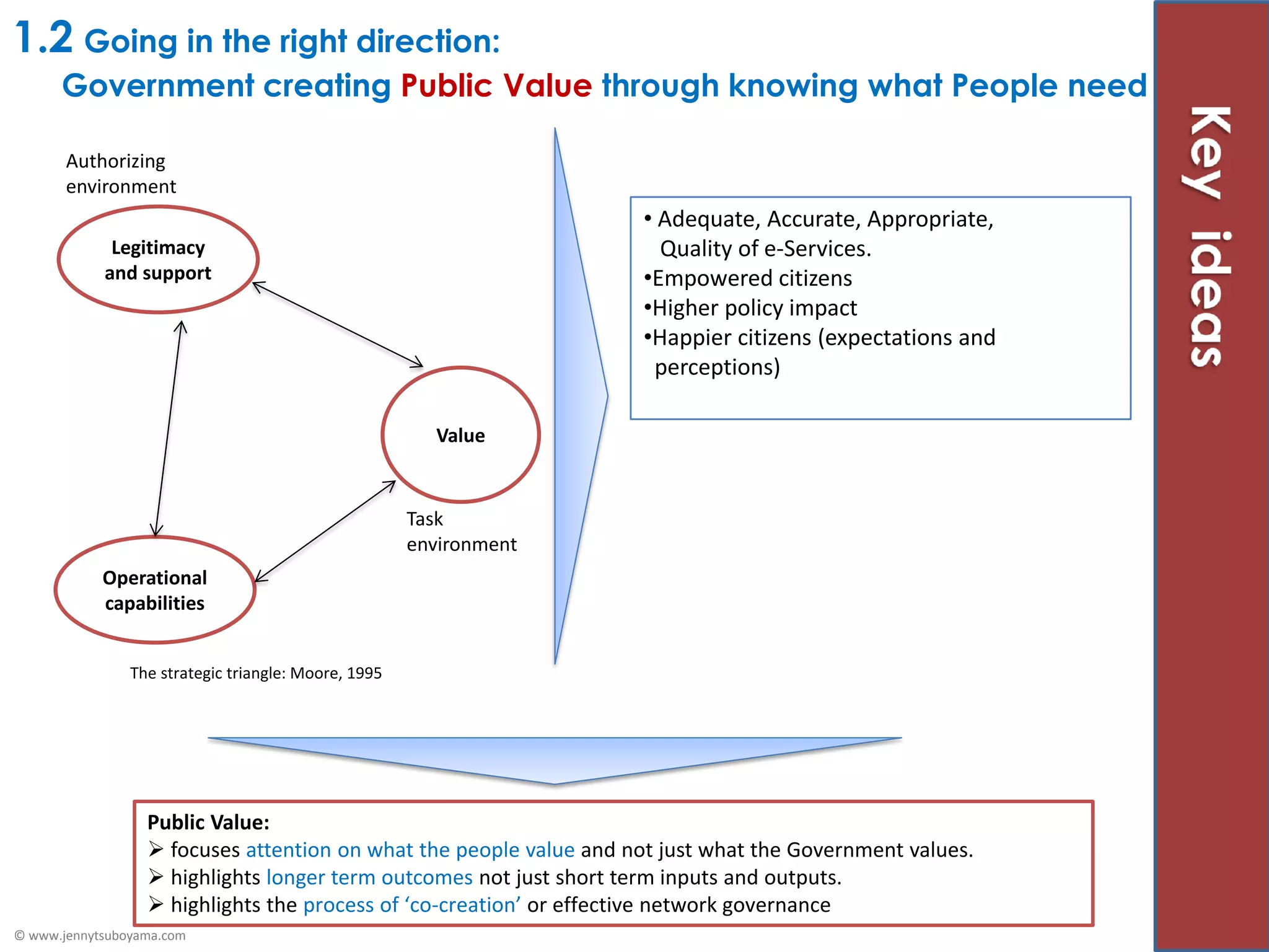 "Smart Gov - Happy People" FRAMEWORK | PDF | Information Services ...