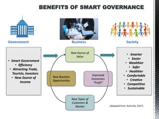 Smart Governance Concept in Indonesia.pdf