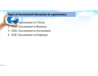 Smart governance india | PPT