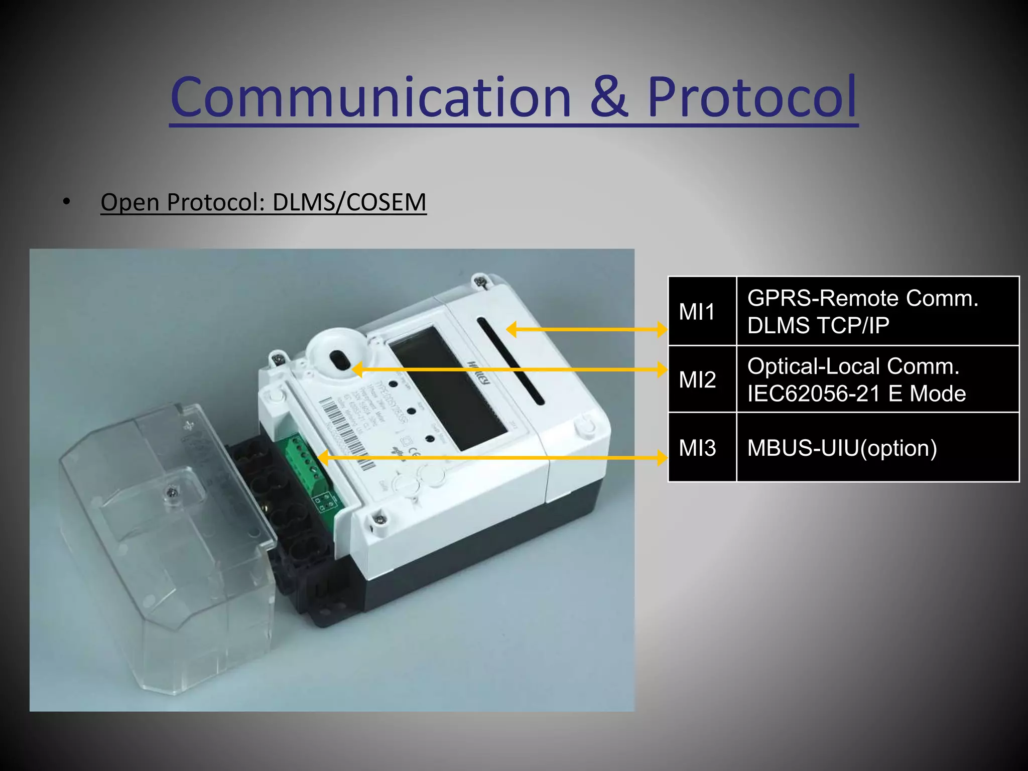 Smart gprs/gsm | PPTX