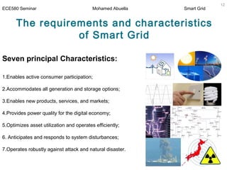 Smart Grid | PPT