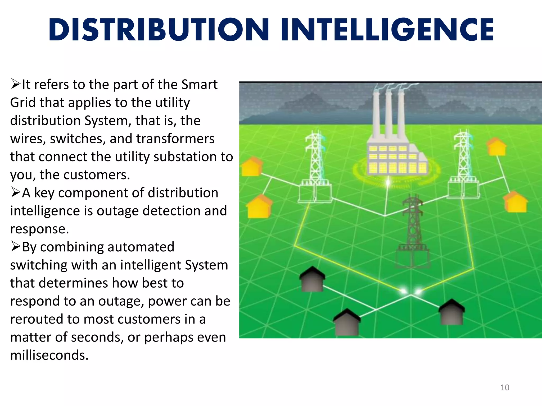 Smart grid | PPTX