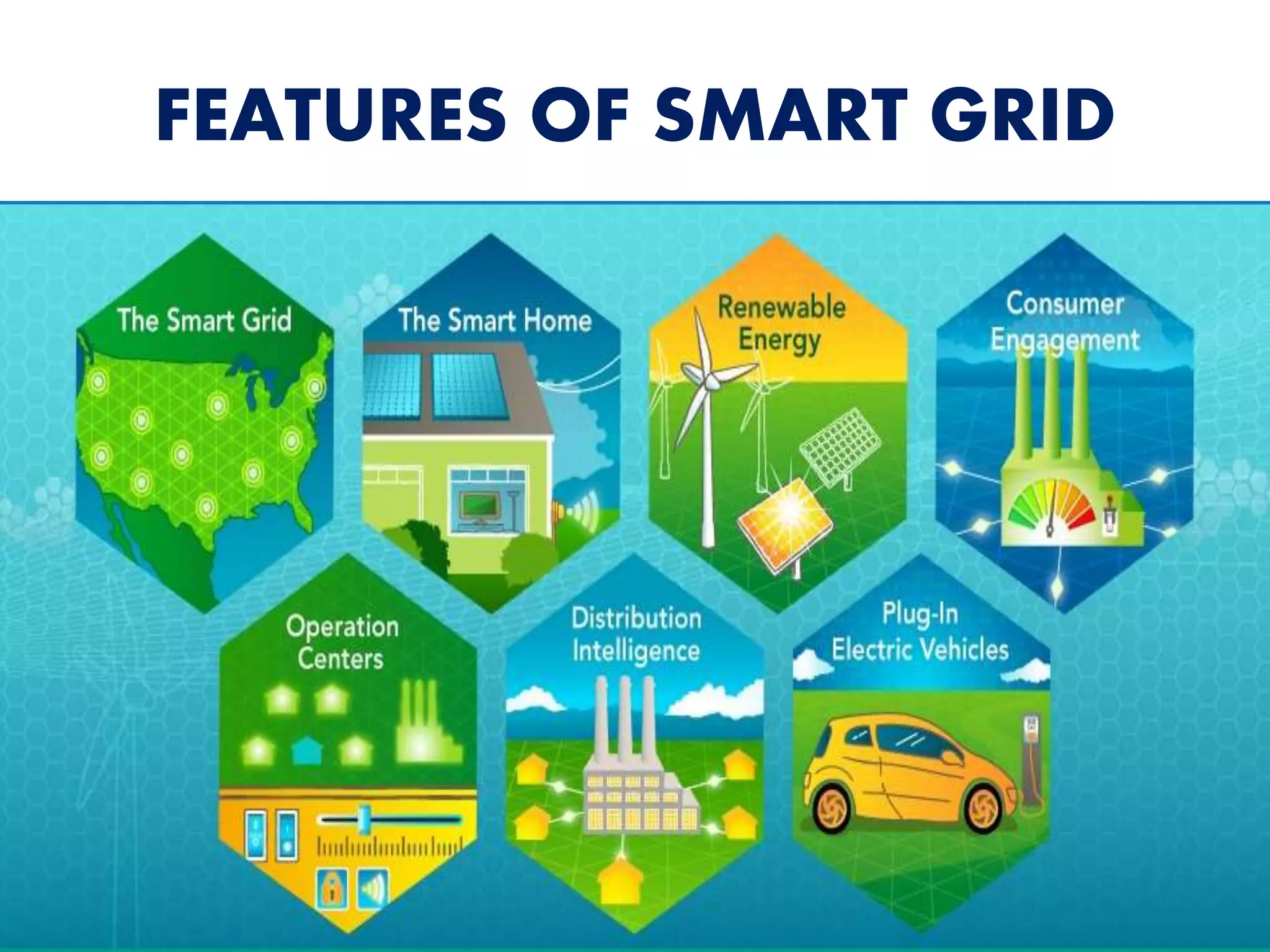 Smart grid | PPTX