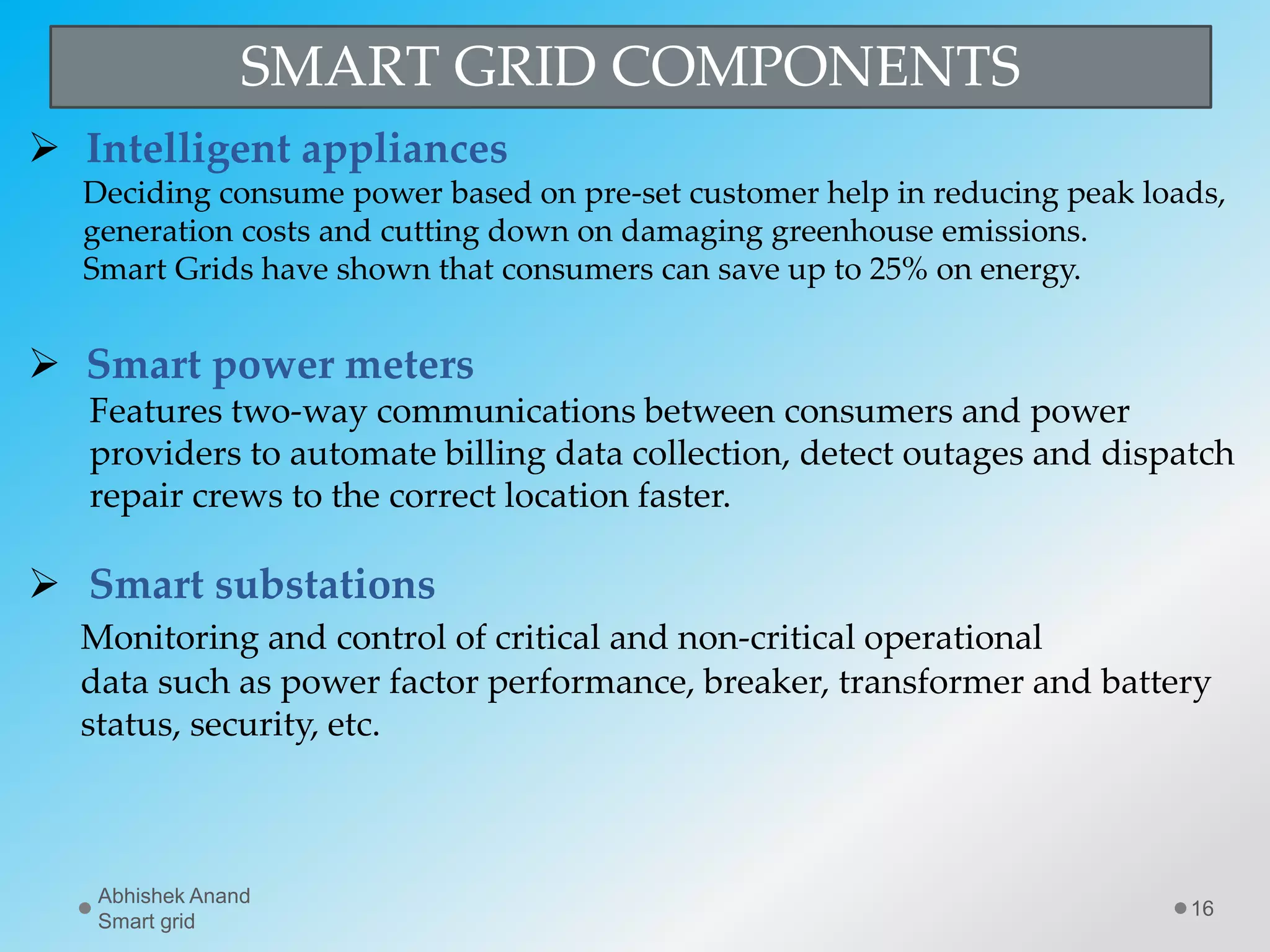 The Smart Grid | PPT