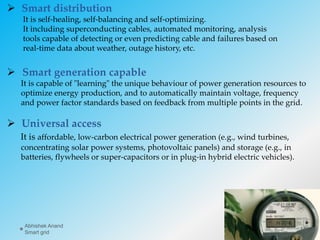 The Smart Grid | PPT