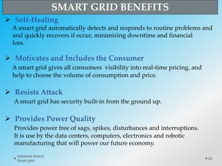 The Smart Grid | PPT
