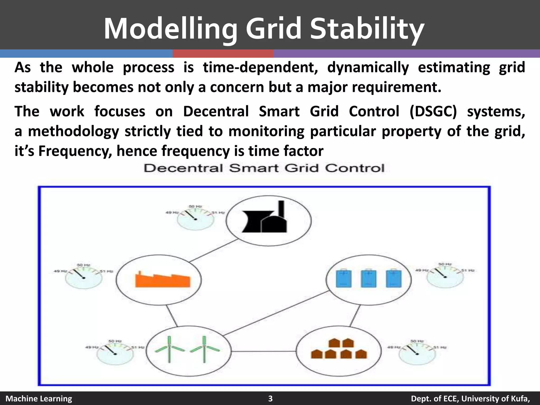 Smart Grid.pptx | Internet of Things | Internet