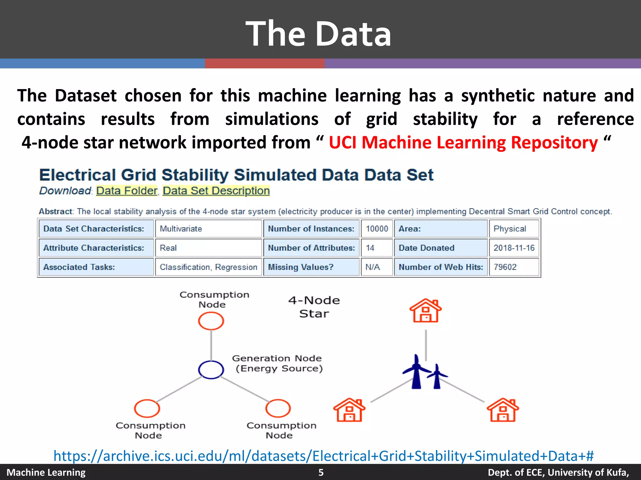 Smart Grid.pptx | Internet of Things | Internet