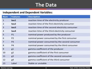 Smart Grid.pptx