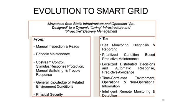 smart grid, traditional power grids.pptx