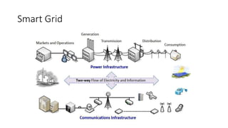 smart grid, traditional power grids.pptx