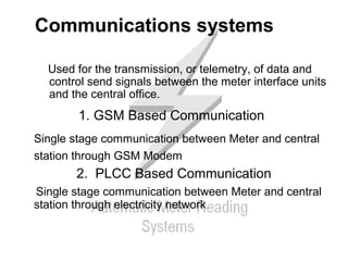 AUTOMATIC METER READING SYSTEMS | PPT | Computer Networking | Computing