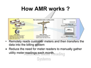 AUTOMATIC METER READING SYSTEMS | PPT | Computer Networking | Computing