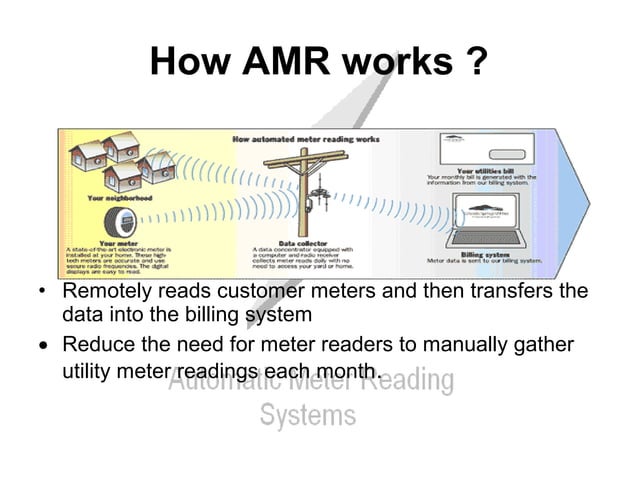 AUTOMATIC METER READING SYSTEMS | PPT | Computer Networking | Computing