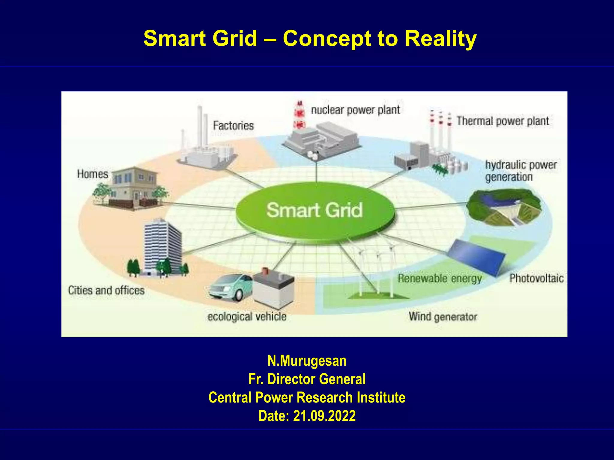 Smart Grid - Concept to Reality 21.09.22.pptx