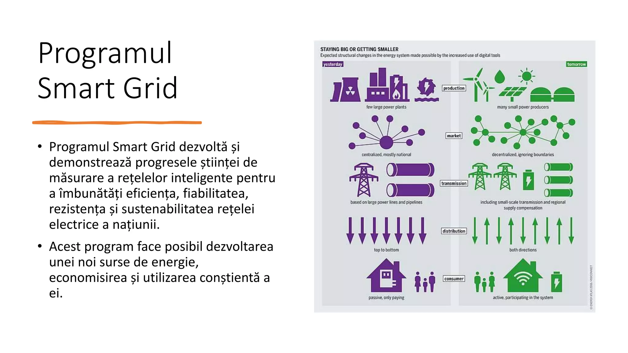Smart Grid | PPTX