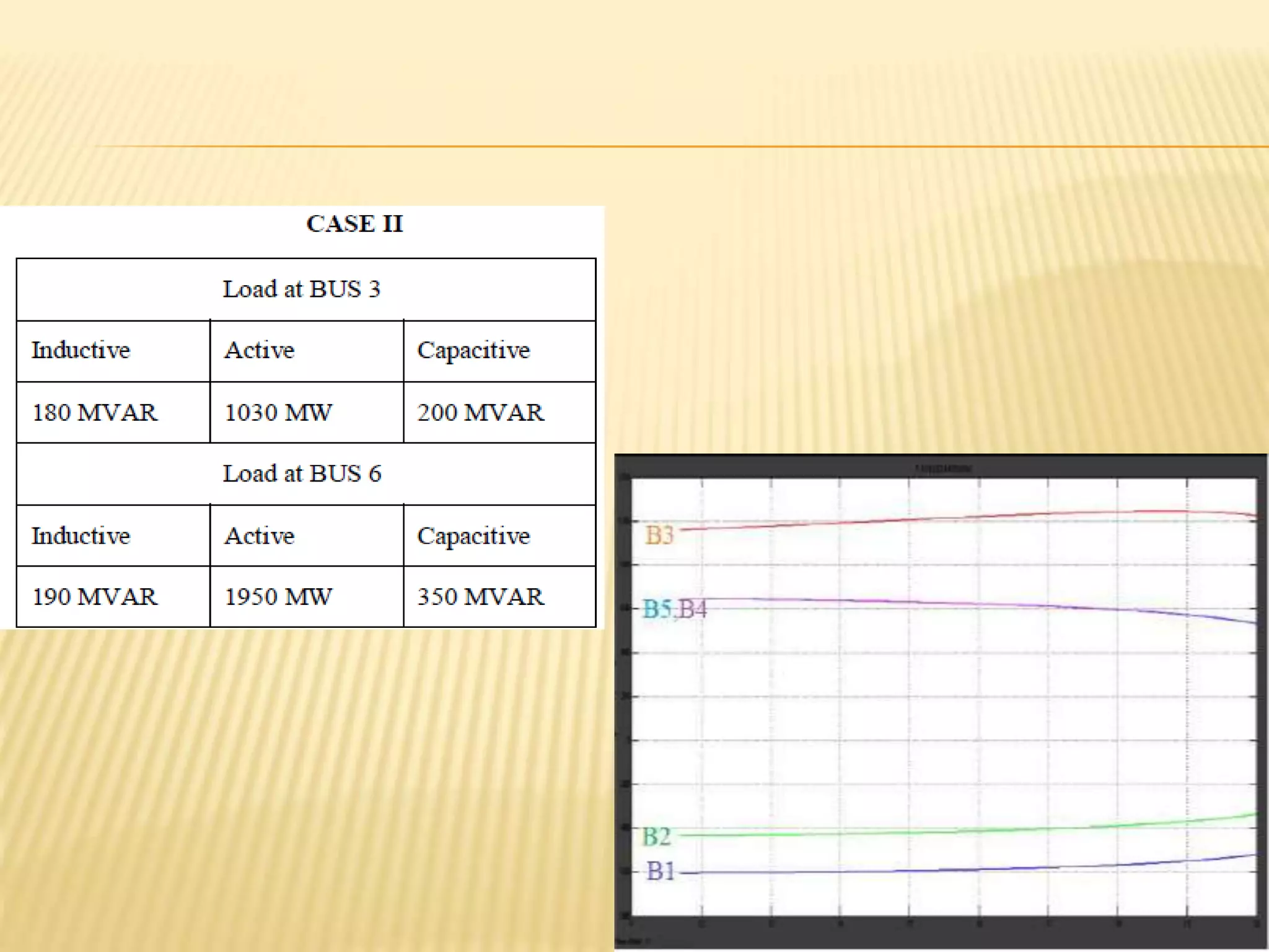 Smart Grid Presentation Pptx Internet Of Things Internet