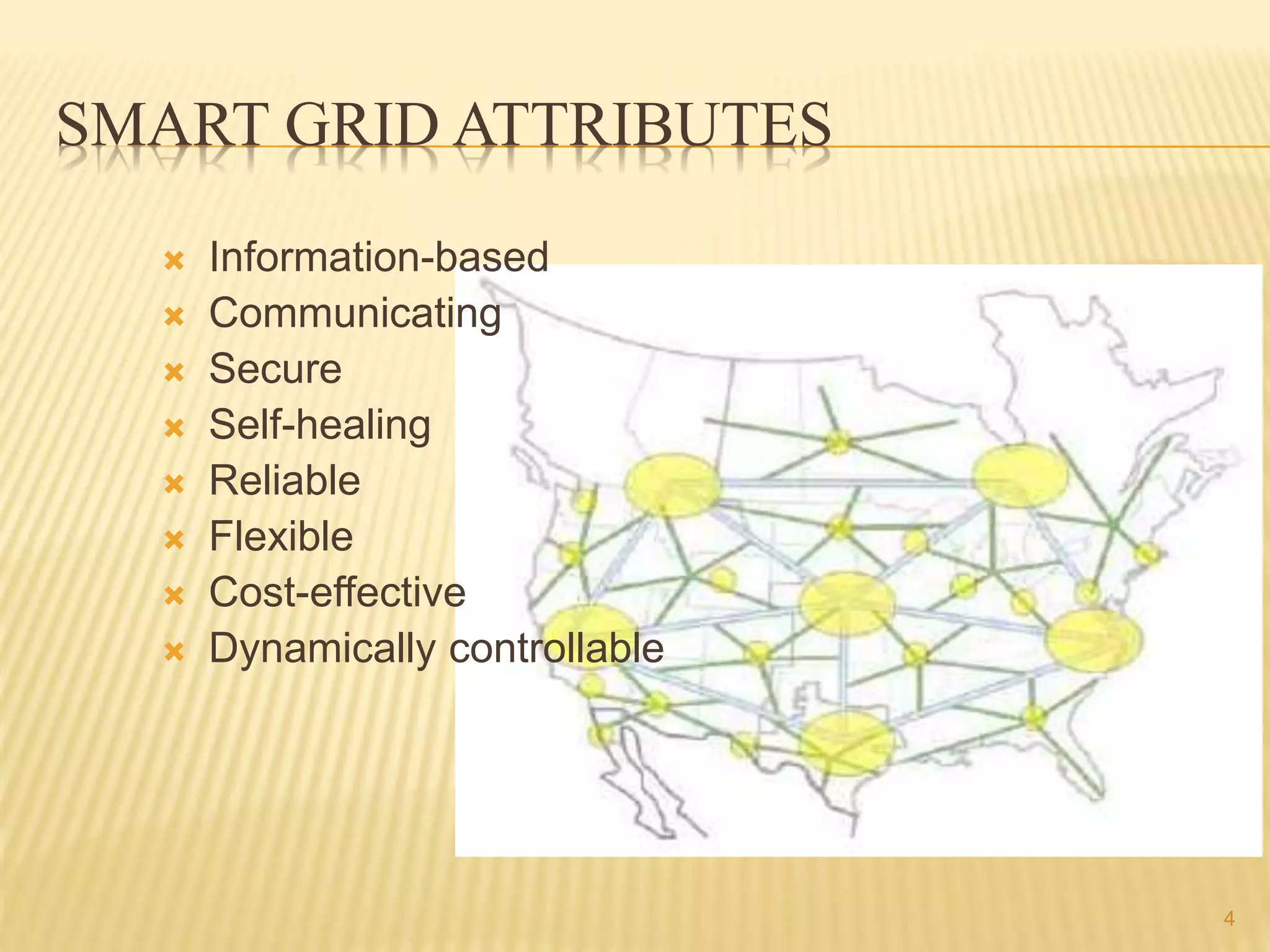 Smart grid presentation | PPTX