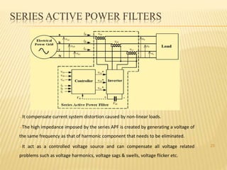 Smart grid presentation | PPTX