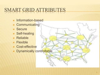 Smart grid presentation | PPTX