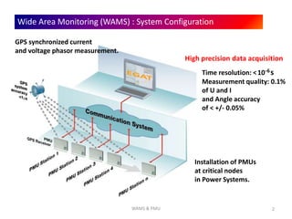 WIDE AREA MANAGEMENT SYSTEM | PPTX