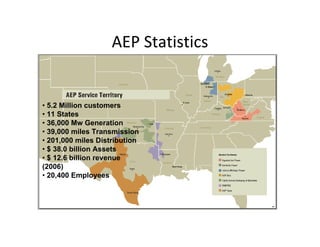 Smart grid aep_ge | PDF | Computer Networking | Computing