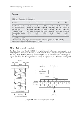 Smart grid book_wiley | PDF