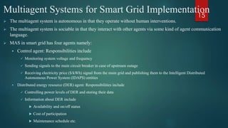 Smart grid communications | PPTX