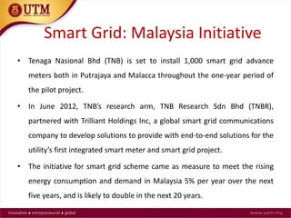 Smart grid control | PPT