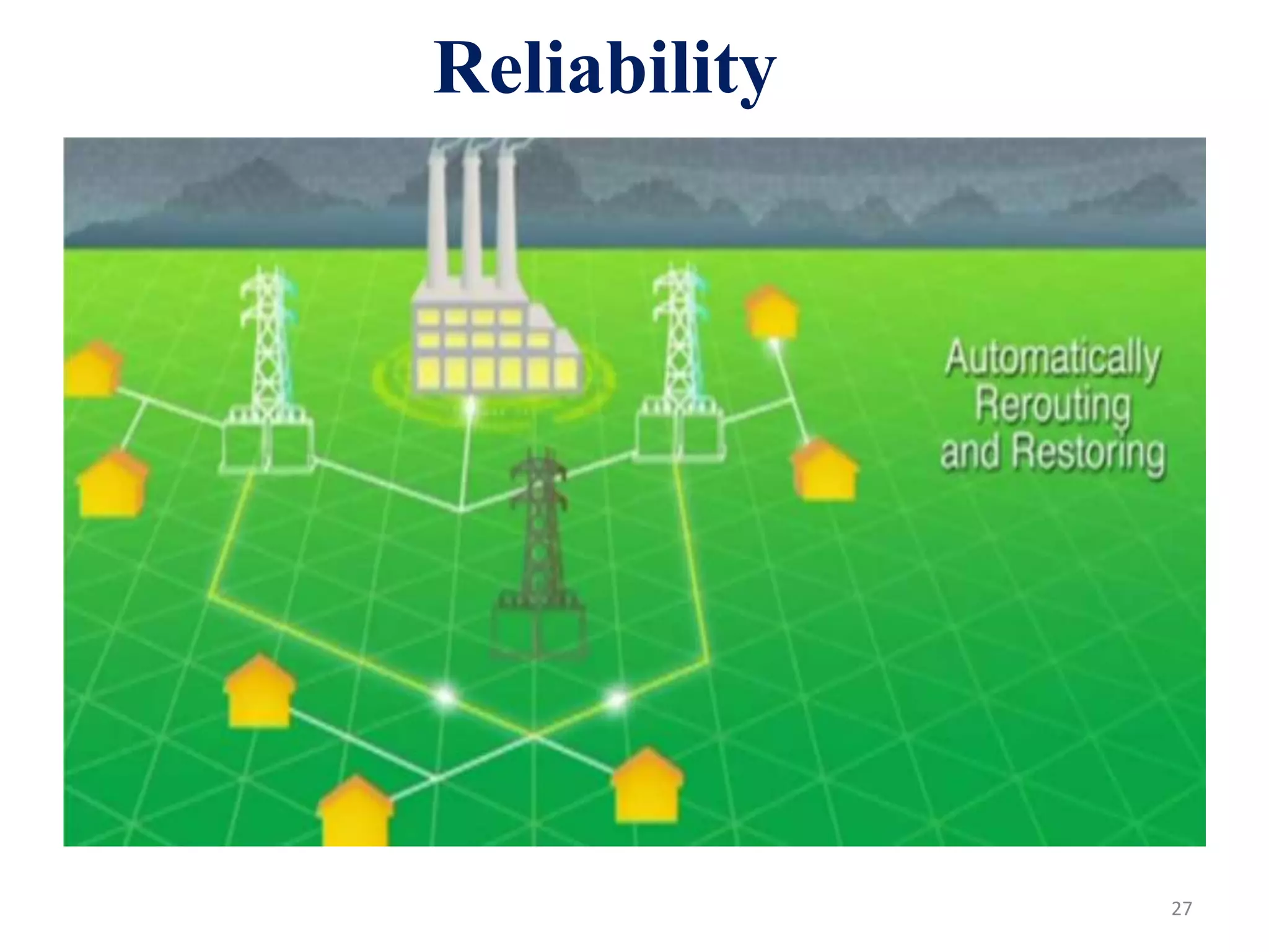 Smart Grid Distribution System Pptx Gas And Electric Home Utilities