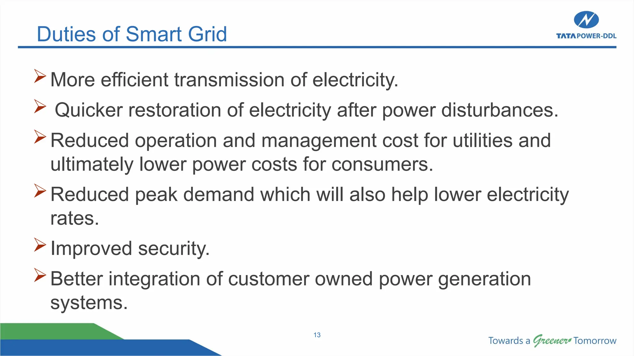 SMART GRID INTRODUCTION related to oindian power .pptx