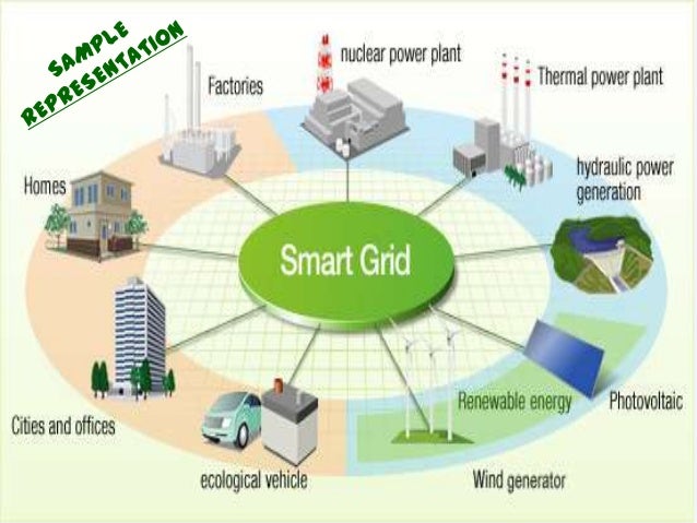 Intelligent Substation & its applications