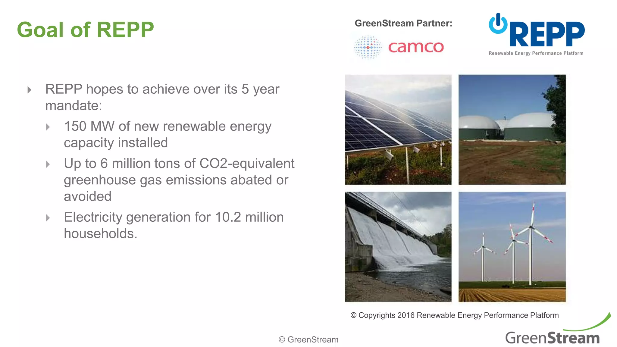 GreenStream Network_Renewable Energy Performance Platform_Smart grid ...